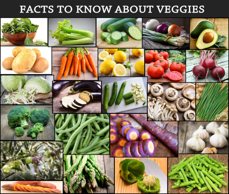 51 Facts to know about Veggies - Veggies Info | Veggies Info